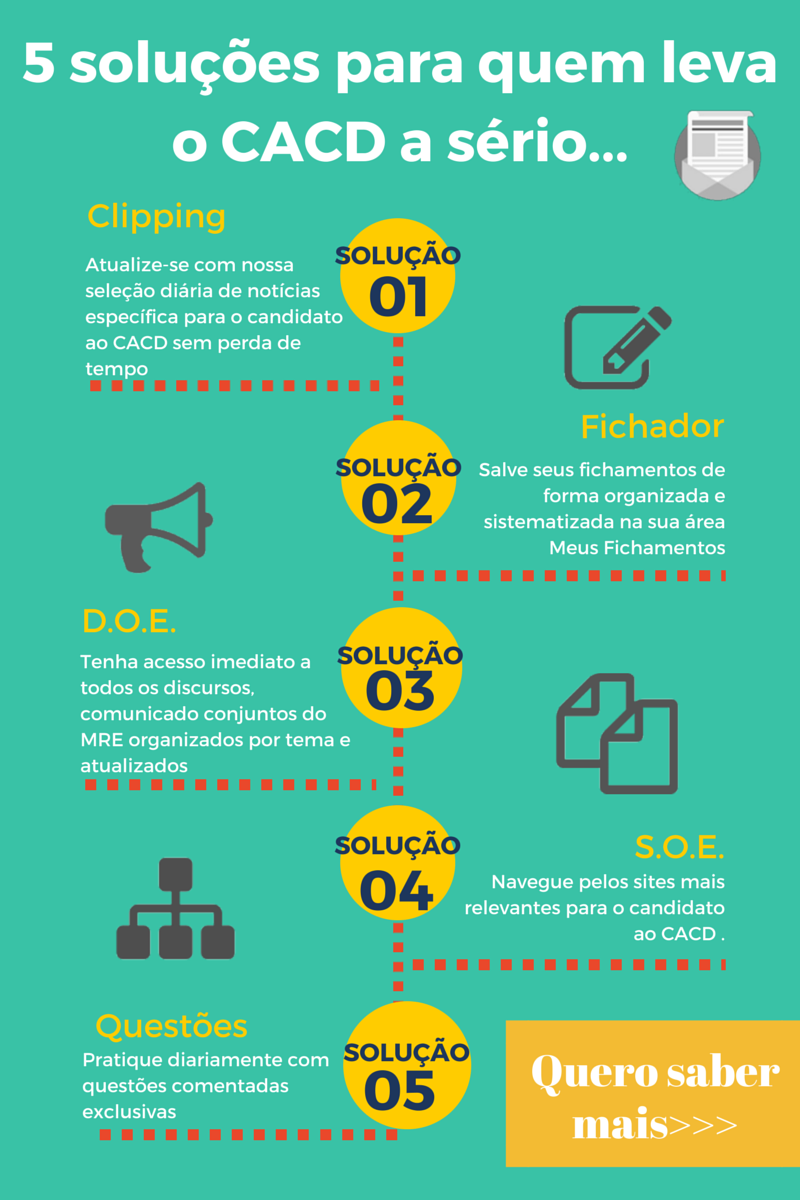 Para que serve o DOE, afinal?